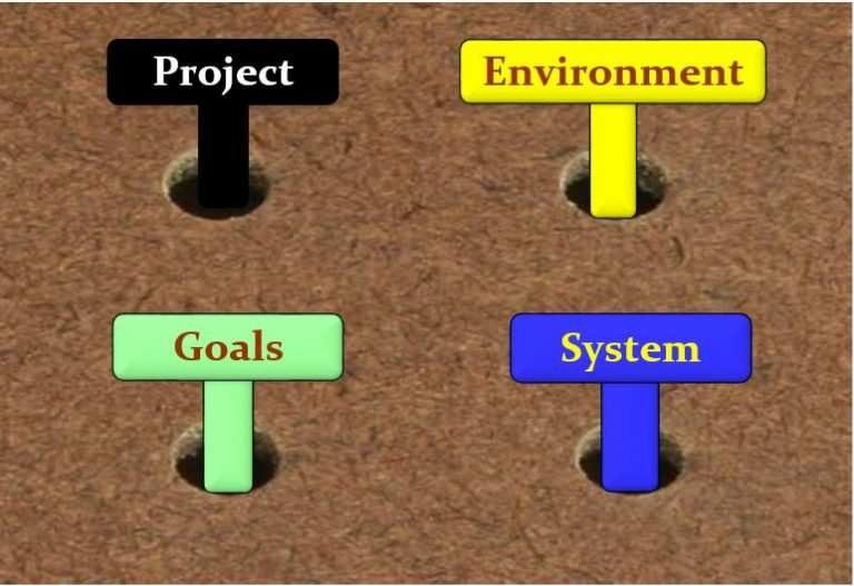 Bertrand Meyer's technology+ blog Bertrand Meyer's technology+ blog ...