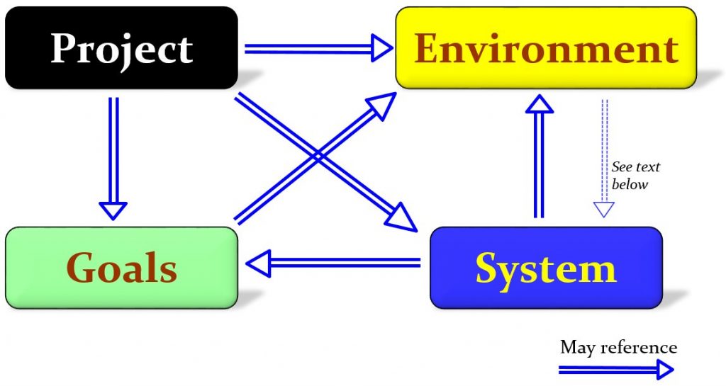 Bertrand Meyer's technology+ blog Bertrand Meyer's technology+ blog ...